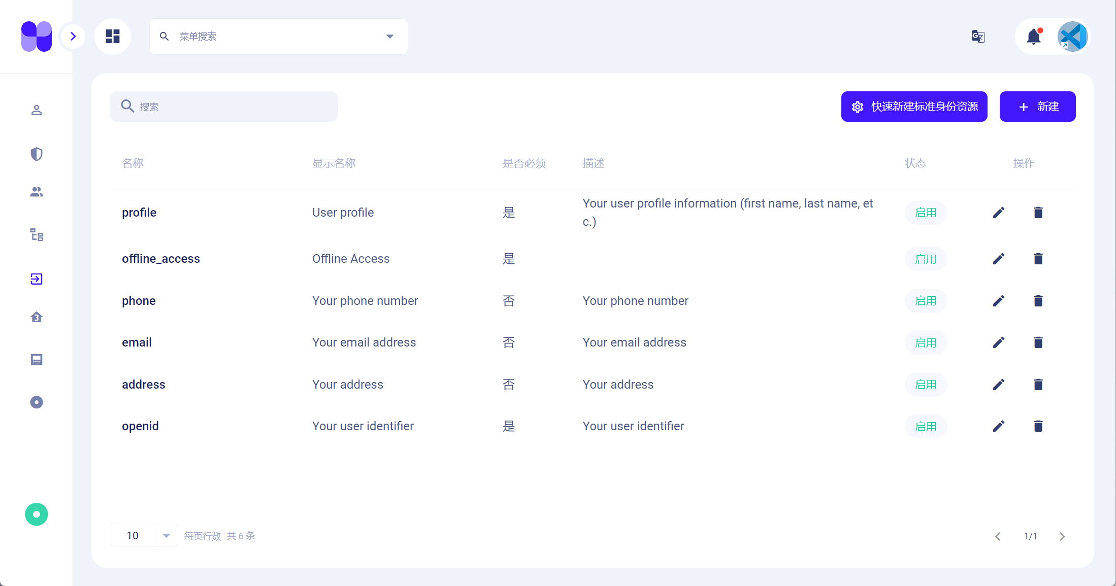 MASA.Docs/src/Masa.Stack.Docs/wwwroot/pages/auth/use-guide/sso/zh-CN.md at main · masastack/MASA ...